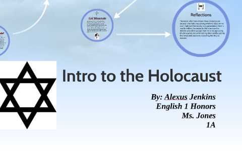 Intro to the Holocaust by Alexus Jenkins on Prezi