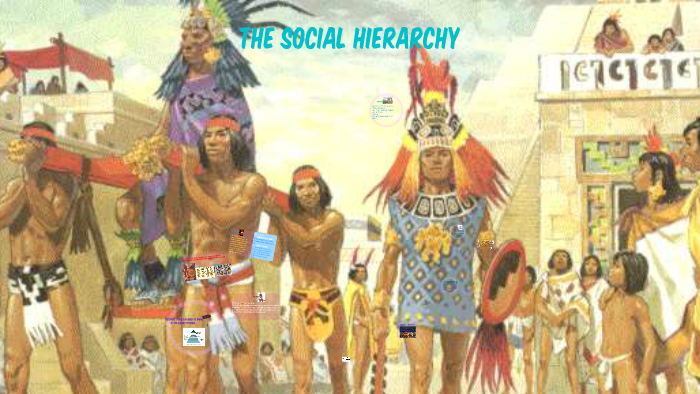 The Aztecs Social Hierarchy by Haniya Ahmed