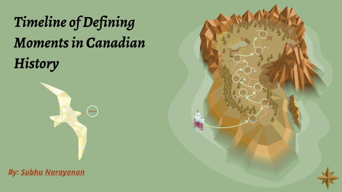 Timeline of Defining Moments in Canadian History by Subhu Narayanan on ...