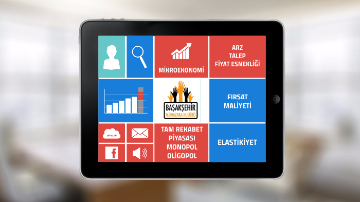 Mikroekonomiye Giriş by Selman Çelik on Prezi