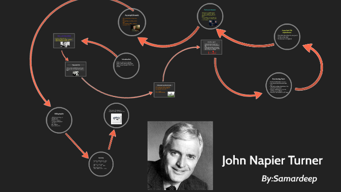 John Napier Turner by Samardeep Bhamra on Prezi