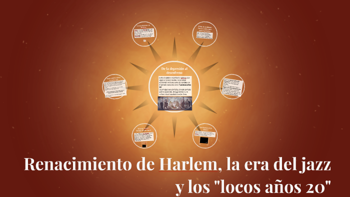 Renacimiento de Harlem y la era del jazz by Esteban Castillo Huerta on ...