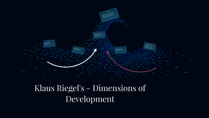 Klaus Riegel's - Dimensions of Development by Dami Biobaku on Prezi