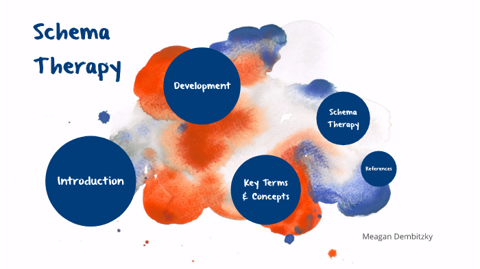 Schema Therapy by Meg D on Prezi