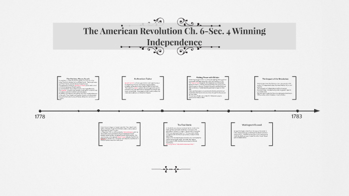 The American Revolution Ch. 6-Sec. 4 Winning Independence by Ron Brandt ...