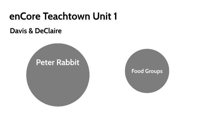 Unit 1: enCore Teachtown by Ashley DeClaire on Prezi