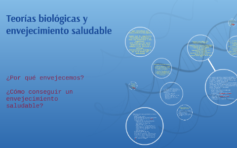 Teorías biológicas y envejecimiento saludable by S. G.M. on Prezi