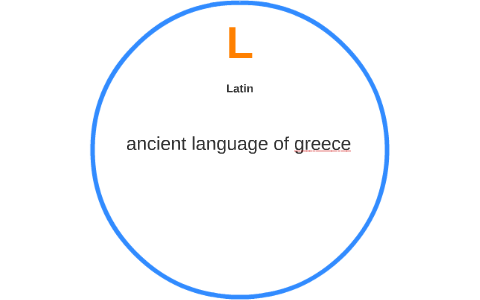 A,B,C's of Ancient Greece by John Summerhays on Prezi