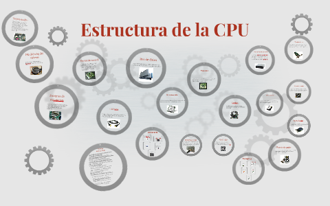 Estructura de la CPU by Lucia marquez on Prezi