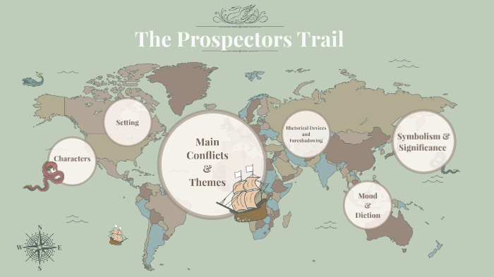 The Prospectors Trail by Mrawrm Mrawrm on Prezi