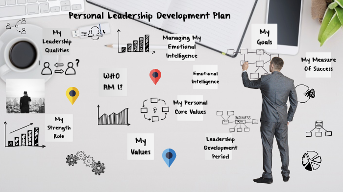 Personal Leadership Development Plan by Khaled Abyajameia on Prezi