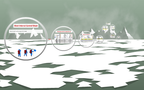 Short Interval Control Sheet by Laura Smith on Prezi
