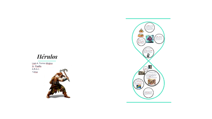Hérulos by Ashley Ruiz on Prezi