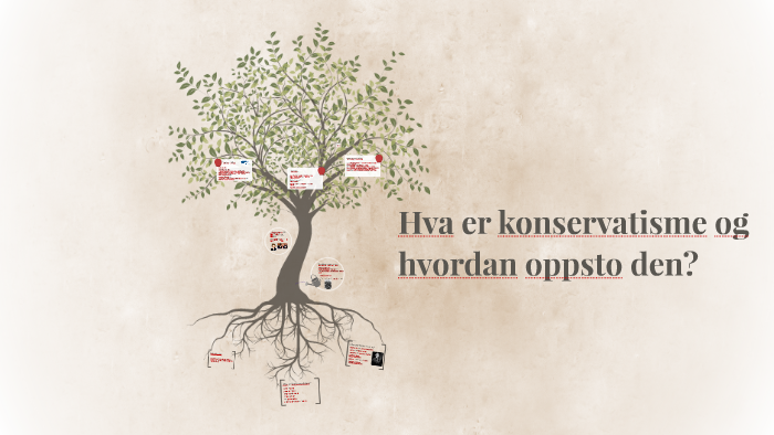 Konservatisme by Nora Bjerkestrand on Prezi