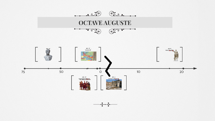OCTAVE AUGUSTE by Ania Noufel on Prezi