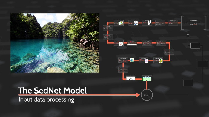 The SedNet Model by on Prezi