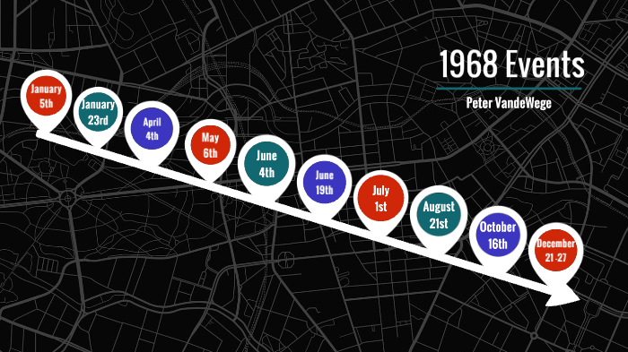 1968 Major Events by Peter Vandewege on Prezi