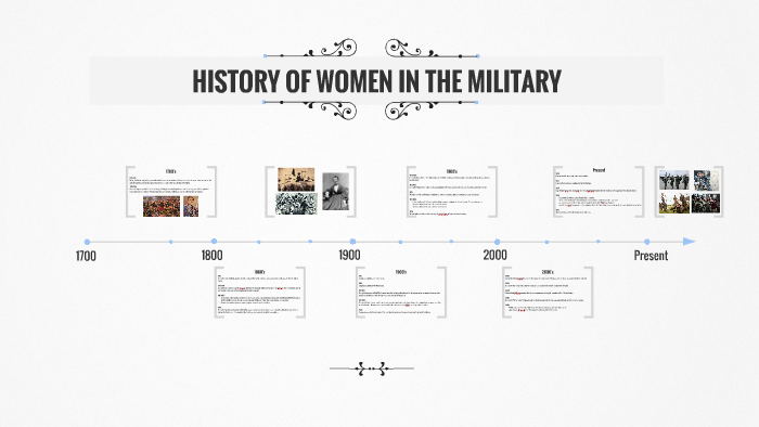 HISTORY OF WOMEN IN THE MILITARY by Ayen Marcelo on Prezi