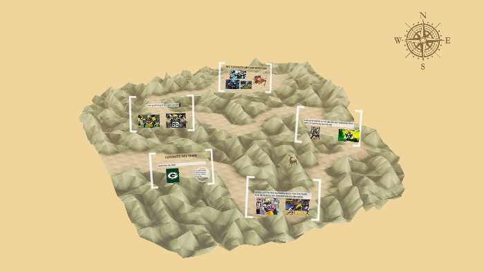 GREEN BAY PACKERS by Cameron Deiter on Prezi