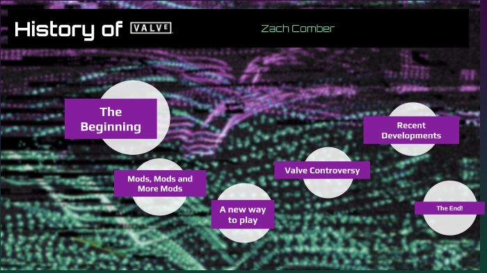 History of Valve by Zach C on Prezi