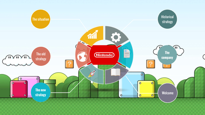 nintendo infographic by gybsco nemer on Prezi