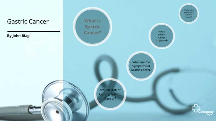 Gastric Cancer 2 by John Biagi on Prezi