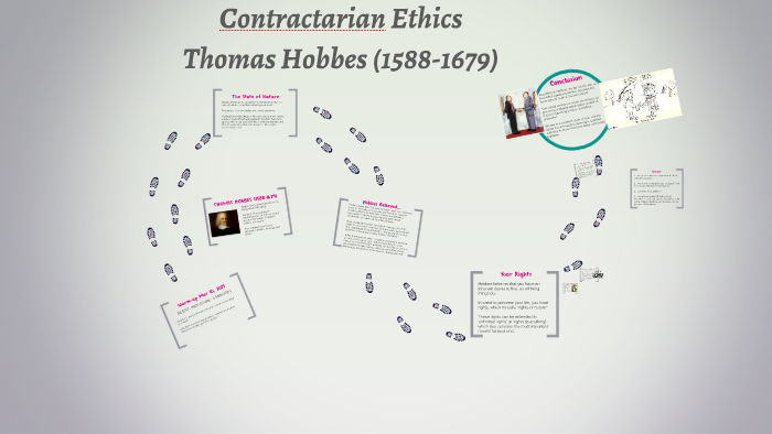 Contractarian Ethics by Elizabeth May on Prezi
