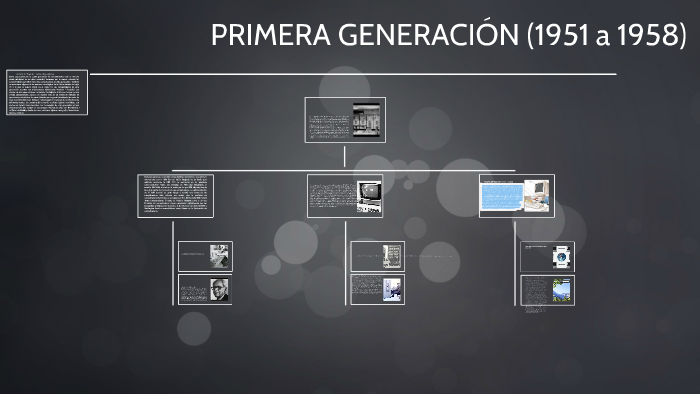 PRIMERA GENERACIÓN (1951 a 1958) by Jose Fuentes on Prezi