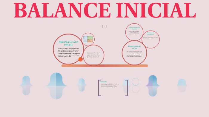 BALANCE INICIAL by Catalina Sabogal