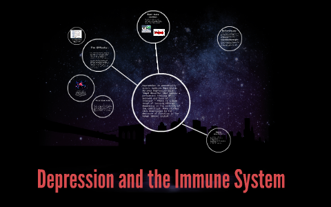 Depression and the Immune System by Caitlyn Morrison