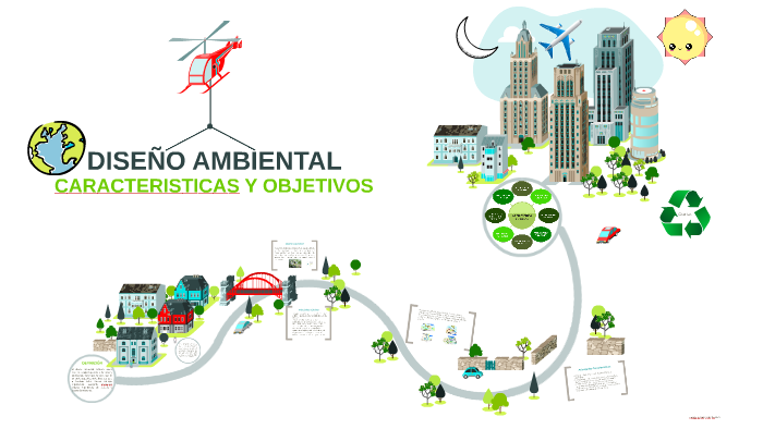 DISEÑO AMBIENTAL by Andrés Mendoza Delgado on Prezi