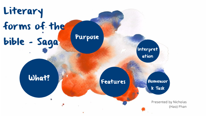 Literary forms of the bible by Nicholas Phan on Prezi