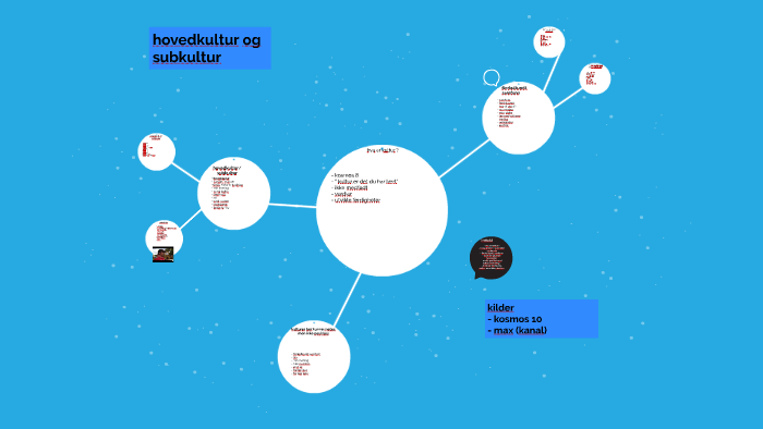 hovedkultur og subkultur by Marcus Lervåg on Prezi