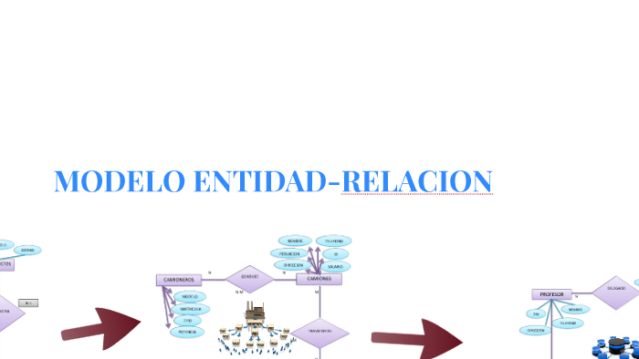 A partir del siguiente enunciado se desea realiza el modelo by deily p ...