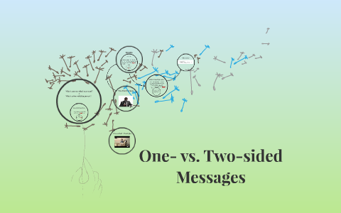 One vs. Two-sided Messages by Steven Scheramic on Prezi