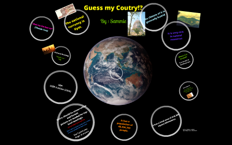 Cultural Guessing Game by Mariah Tate on Prezi