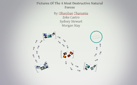Pictures Of The 4 Most Destructive Natural Forces by Dharshan Tharumia ...