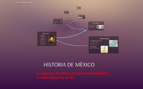 Malintzin - Historia de México by Valeria Prezi on Prezi