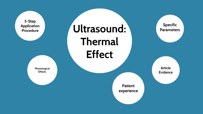 Concept Map by Erin Ruggeri on Prezi