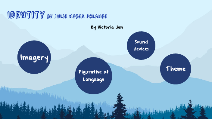 Identity by Julio Boboa Polanco by Victoria Jen on Prezi