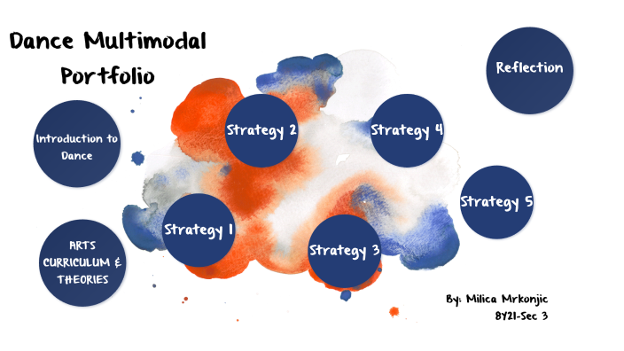 Dance Multimodal Portfolio by Milica M on Prezi