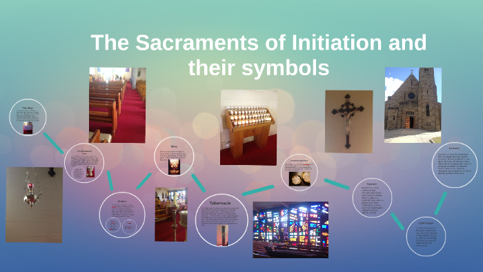 The Sacraments of Initiation and their symbols by Emily McLure on Prezi