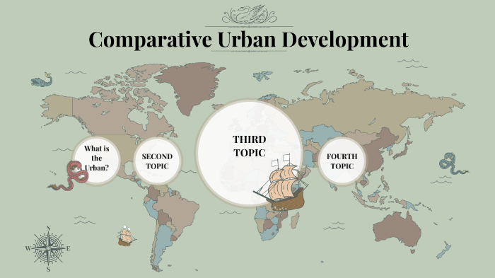 Comparative Urban Development by Sophie Christie on Prezi