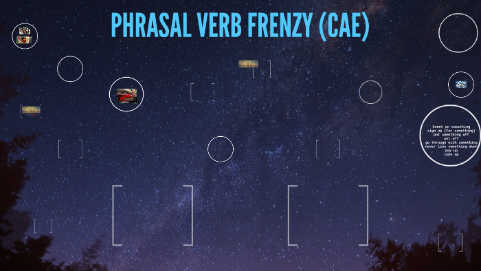 CAE PHRASAL VERBS by Grant Olsen on Prezi