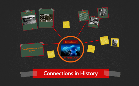 Connections in History by Tasha Smith on Prezi