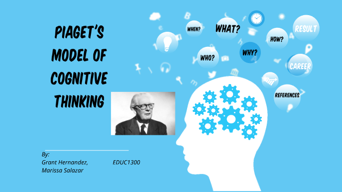 Piaget's Model of Cognitive development by Grant Hernandez on Prezi