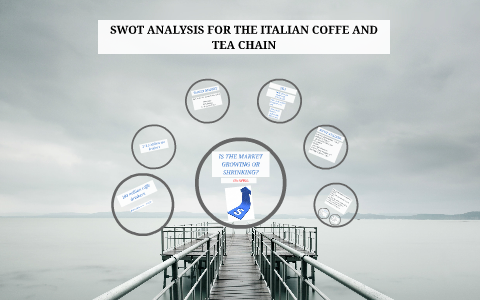 SWOT ANALYSIS FOR THE ITALIAN COFFE AND TEA CHAIN by angelica mix on Prezi