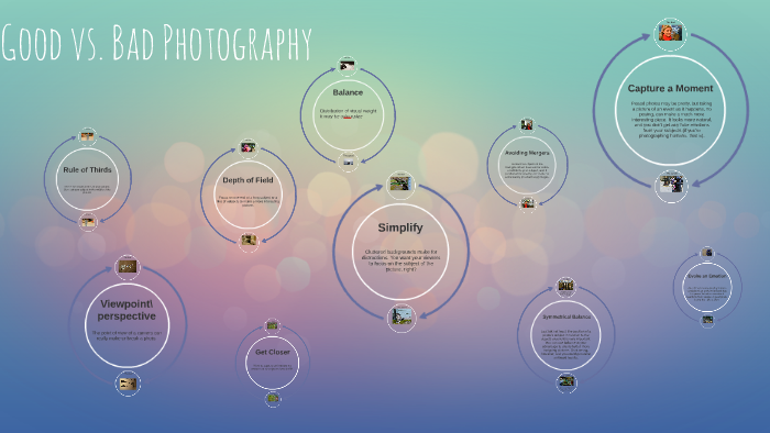 Good vs Bad Photography by sneka chandrasekaran on Prezi