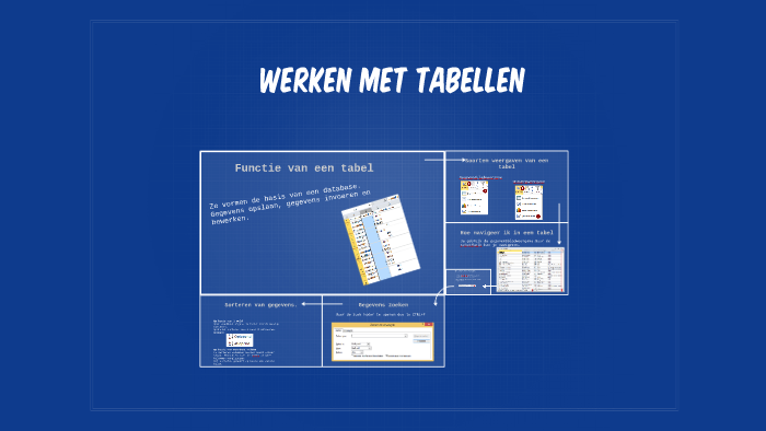 Werken met tabellen by Matthew Mahy on Prezi