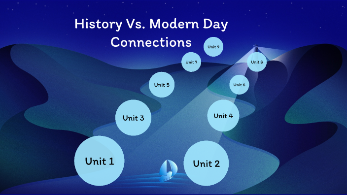 History Vs. Modern Day Connections by Nycole Teixeira on Prezi